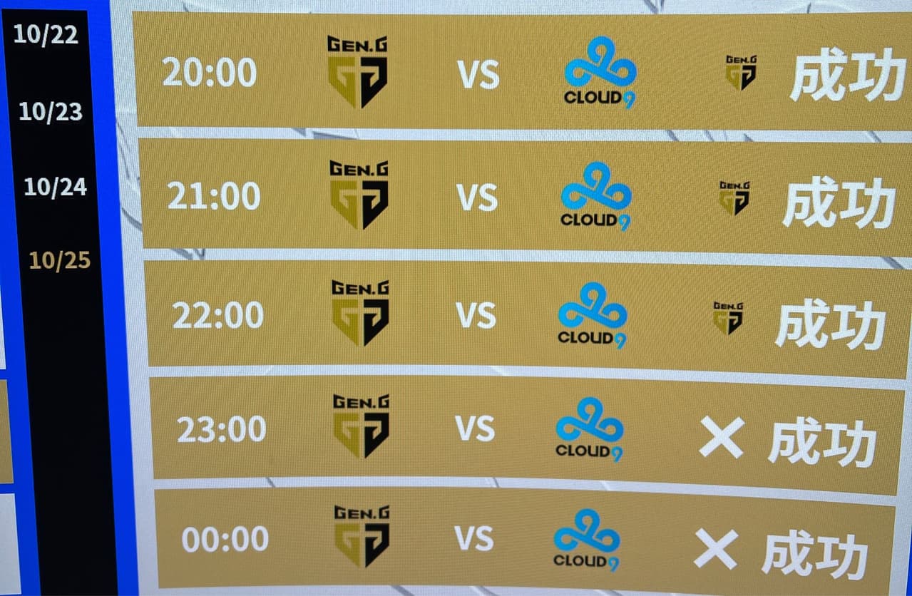 四強賽DKvs.T1、EDGvs.GenG大家怎麼看？ - 英雄聯盟板 | Dcard