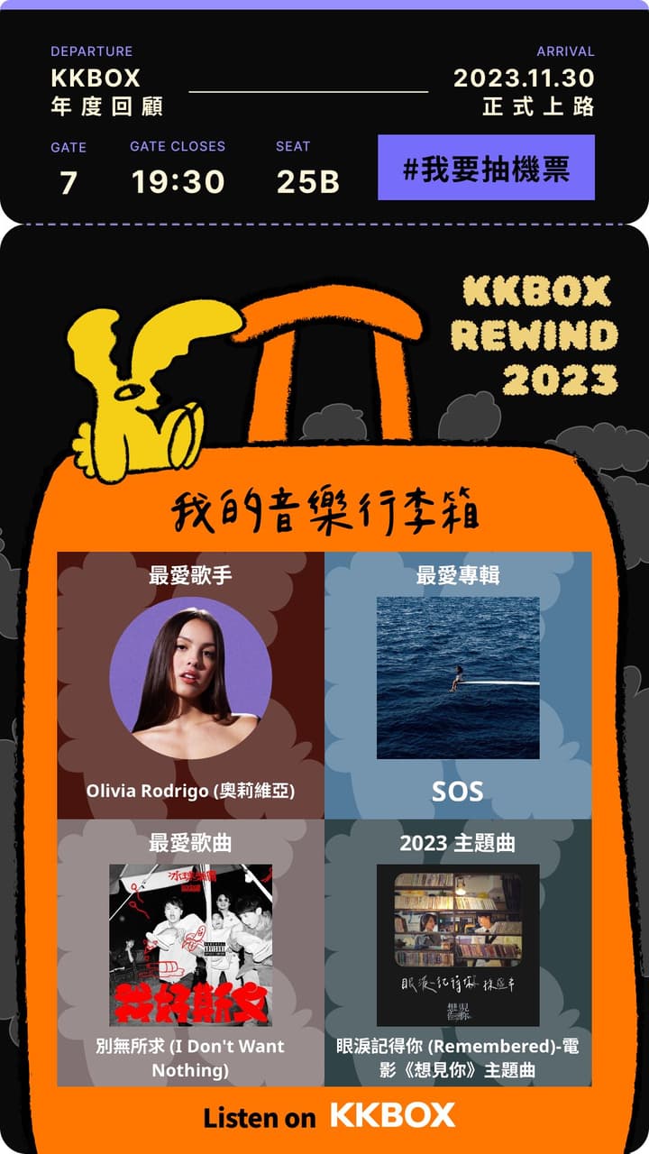 #分享 不用再p圖了！🤣 KKBOX行李箱 - 音樂板 | Dcard