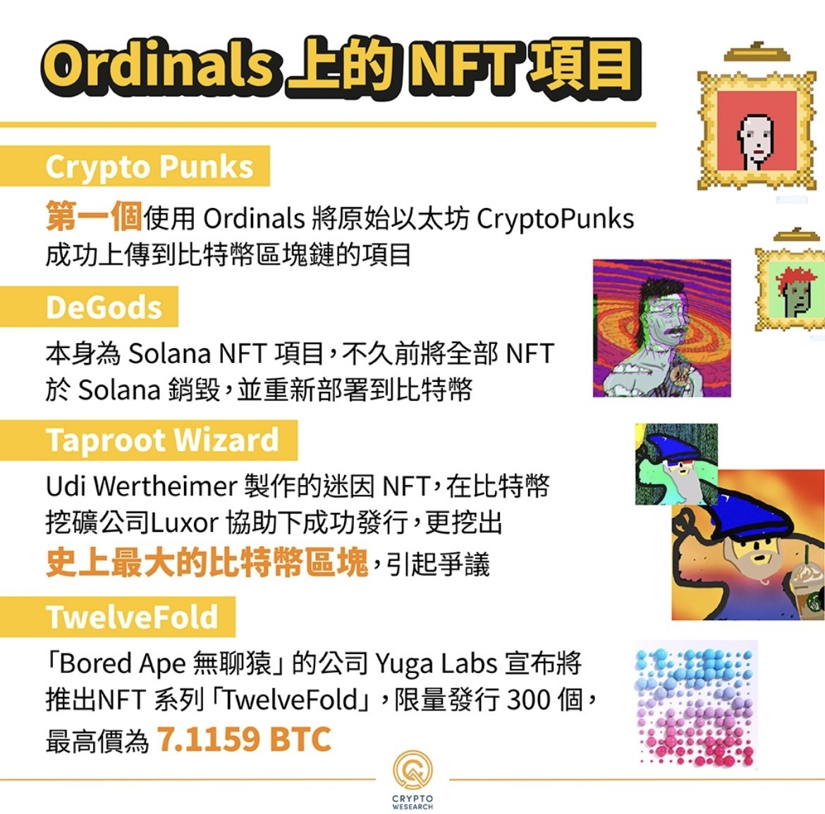 #NFT 比特幣 NFT 竄紅🔥 google 表單也可以交易 NFT？! - 區塊鏈板 | Dcard