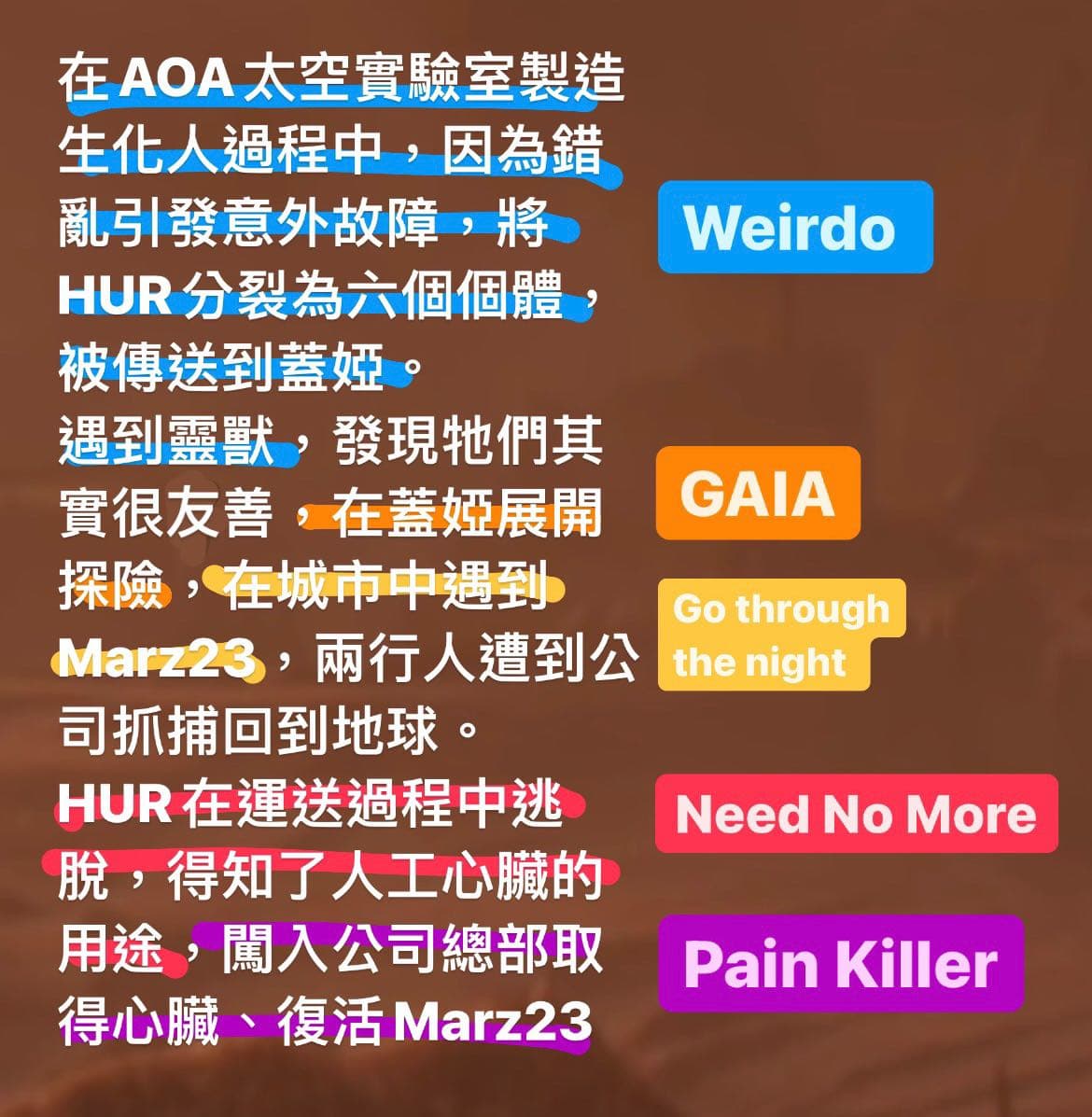 HUR宇宙-時間軸討論 - 菱格世代 DD52板 | Dcard