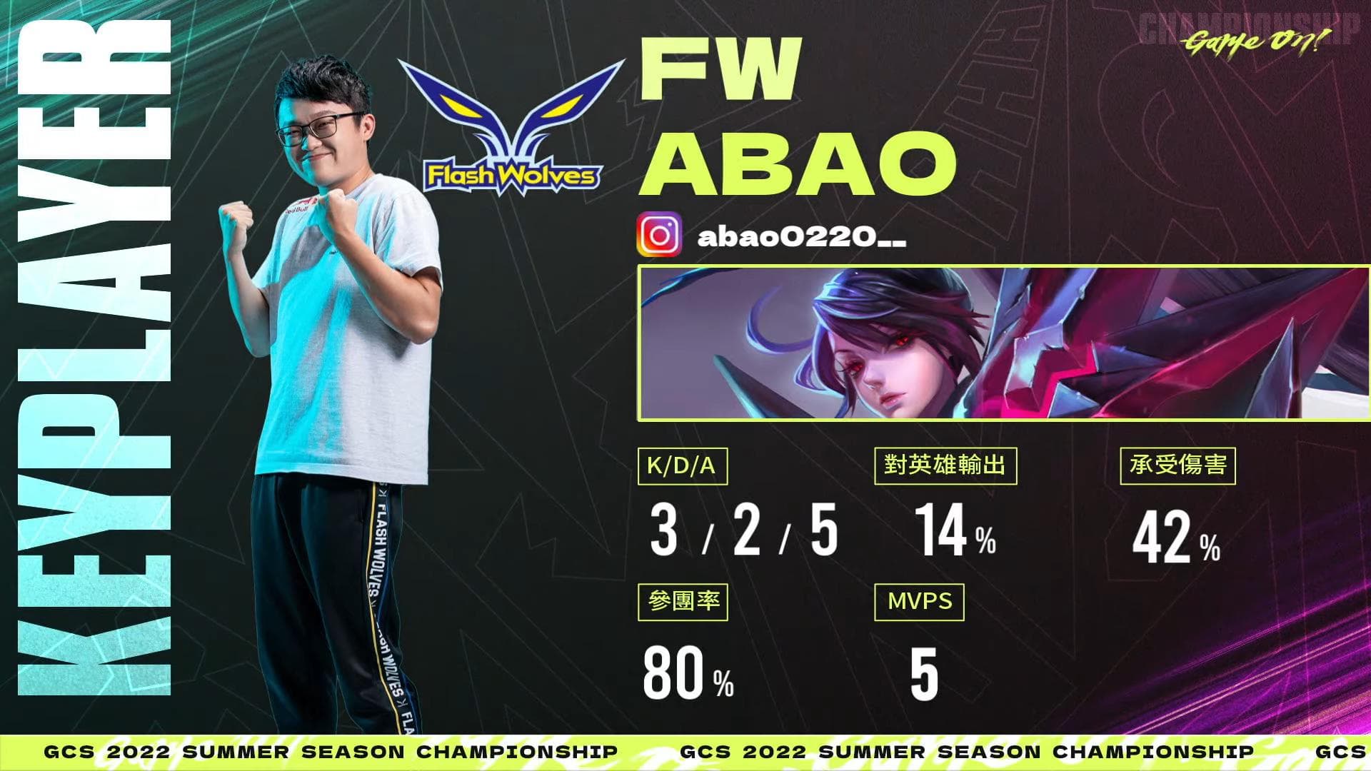 2022 GCS 夏季冠軍賽 集中討論串🎮 - 傳說對決板 | Dcard