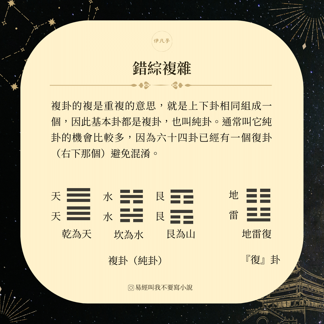 錯綜複雜：3複卦 - 伊凡子 (@sifan) | Dcard