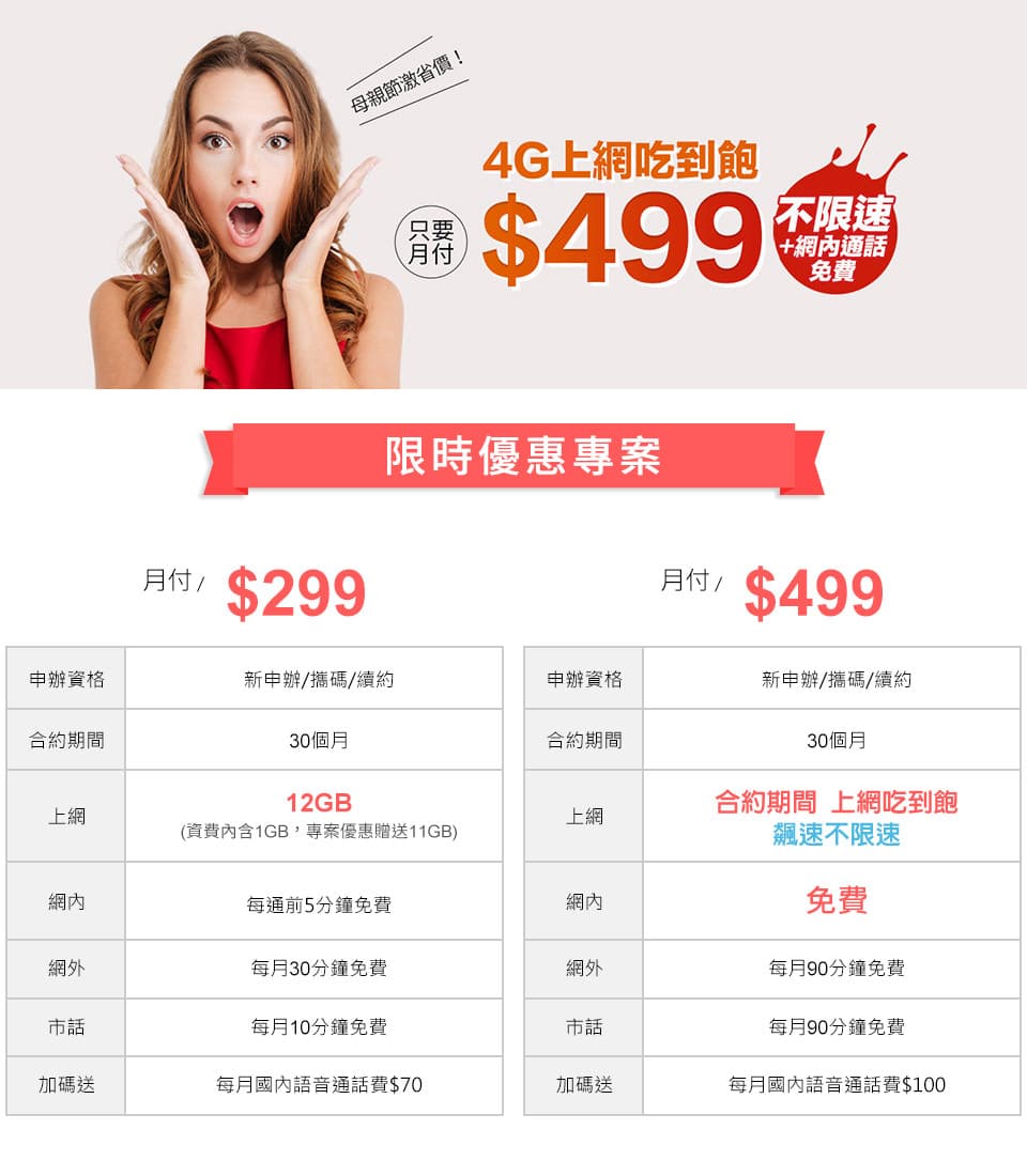 台哥大499母親節專案改為30個月 - 3C板 | Dcard