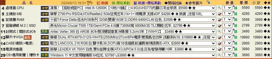 電腦主機配備請益 - 3C板 | Dcard