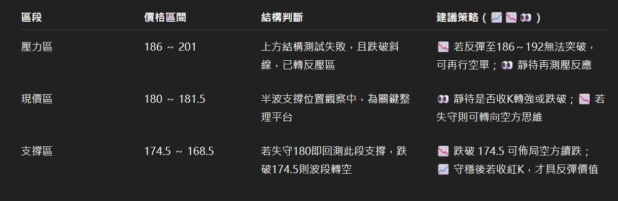 狙擊-士電1503 - 浩呆の國際 (@haudailuen) | Dcard