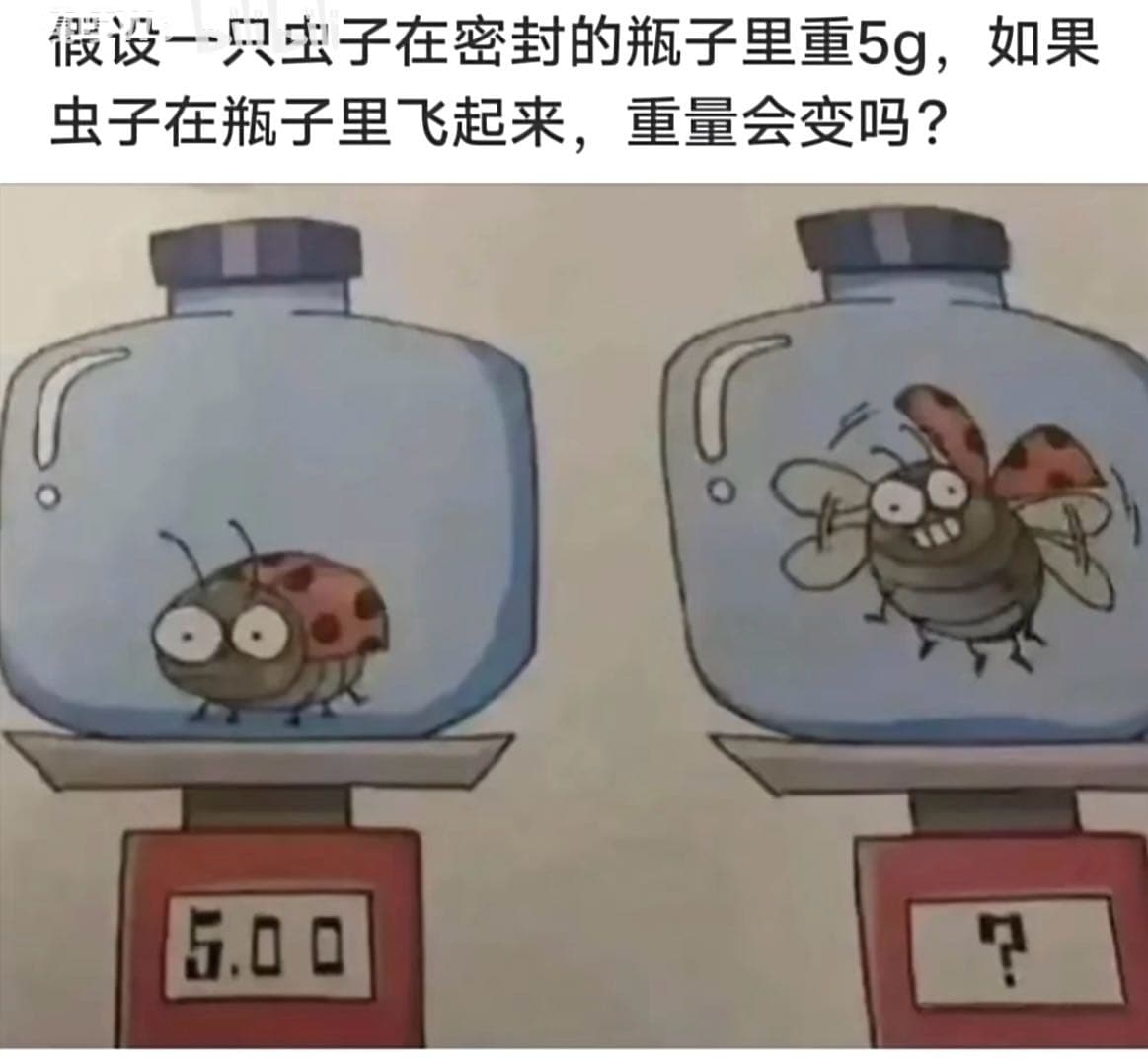 發問 如圖 問答板 Dcard