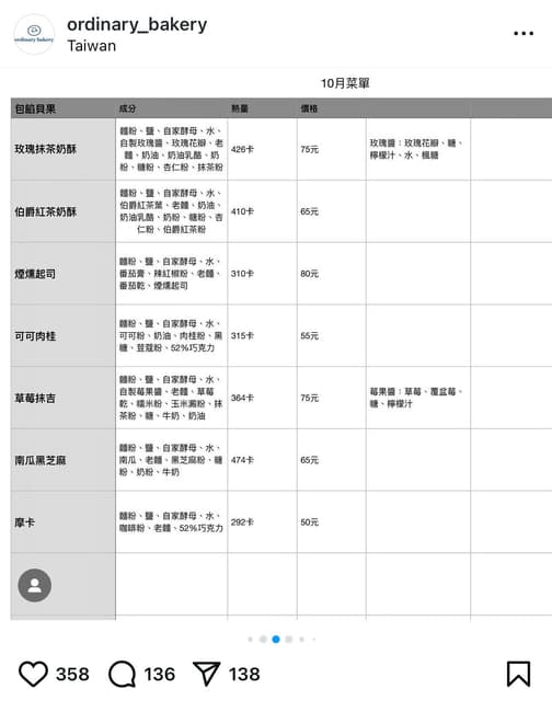 Ordinary bakery貝果（已結單🔒） - 美食板 | Dcard