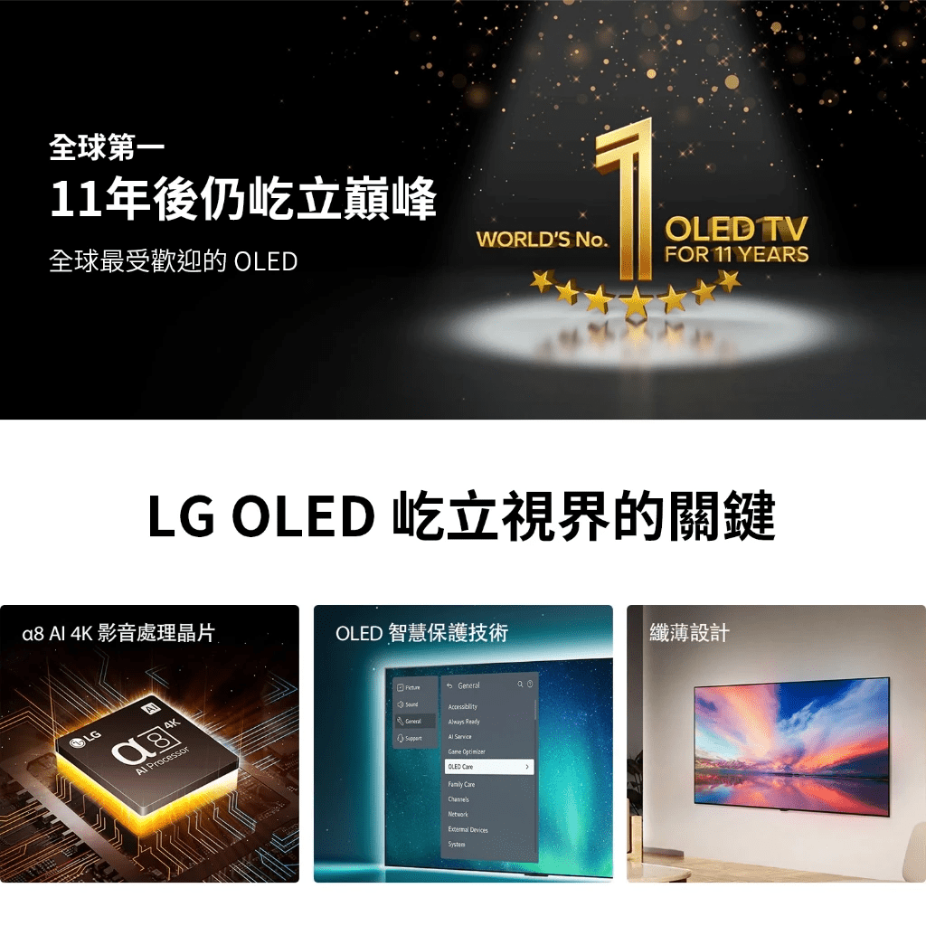 【2025電視推薦】9款PTT/Dcard網友推爆！OLED/QLED/Mini LED一篇搞懂，教你怎麼選！ - 炸蝦 (@vine666) | Dcard