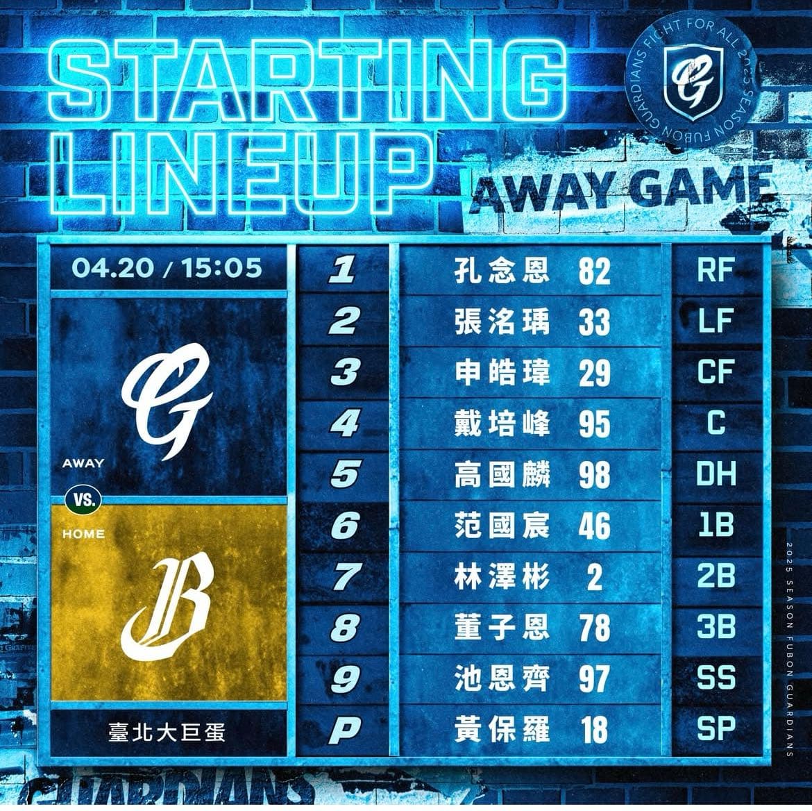 2025/4/20 CPBL G48 例行賽 / 富邦🛡️ VS. 兄弟🐘 / 賽事討論區（黃保羅 VS. 盧孟揚） - 中職板 | Dcard