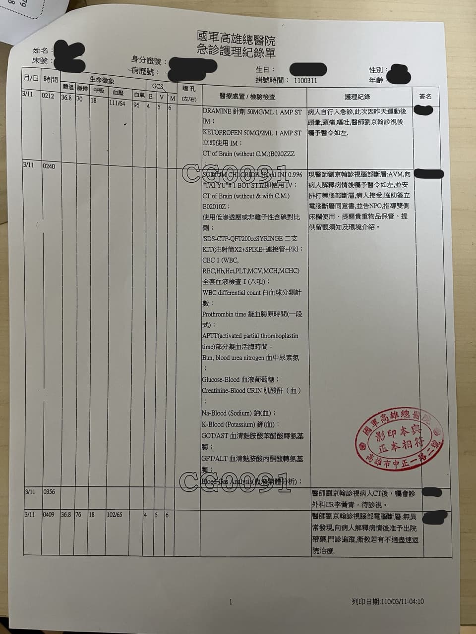 法律 醫療相關問題 問答板 Dcard