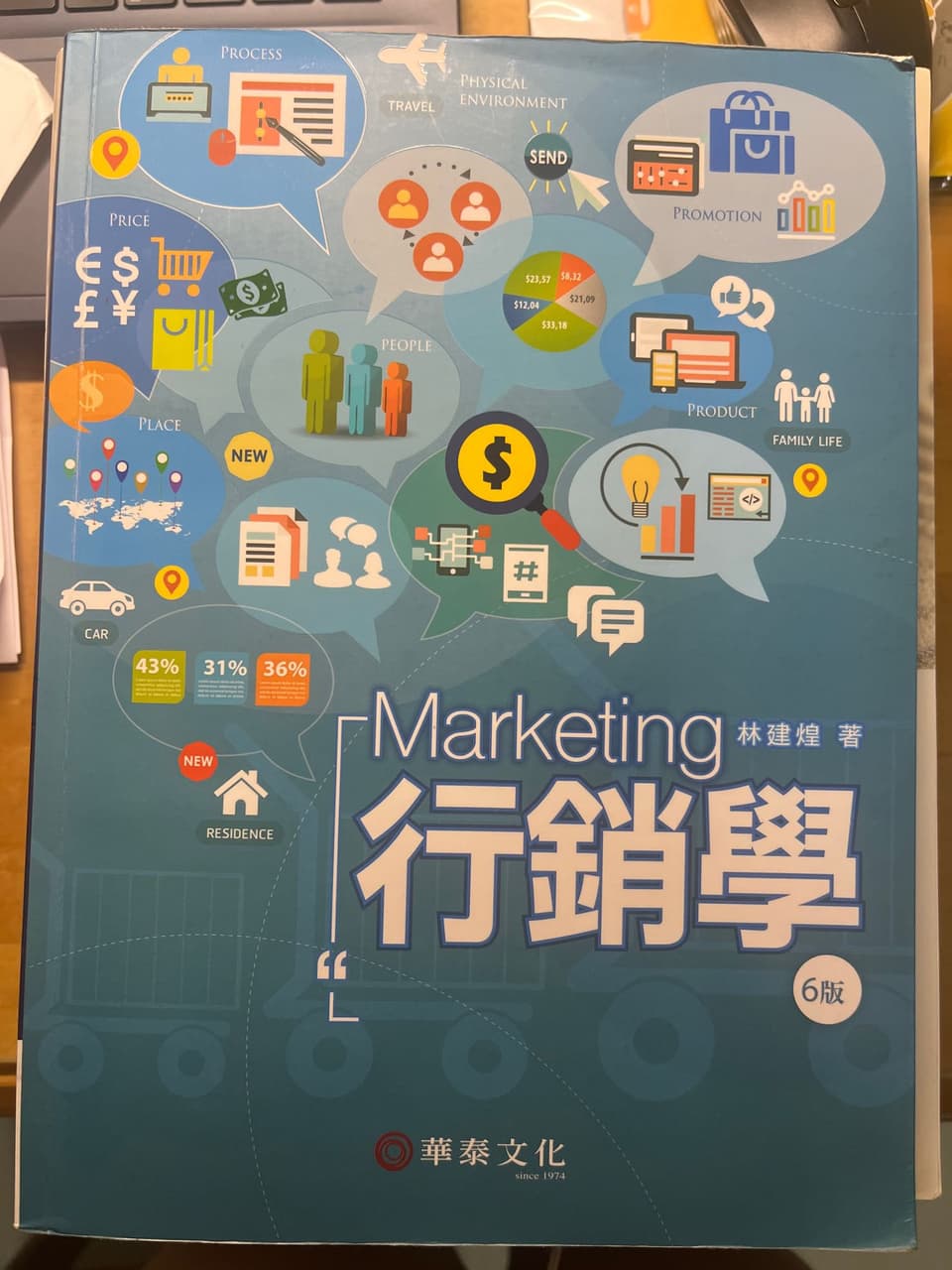 賣二手書 文藻外語大學板 Dcard