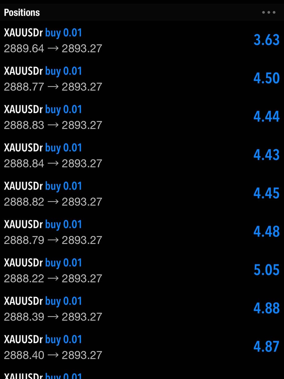 免费外汇教育与信号频道 - APU板 | Dcard