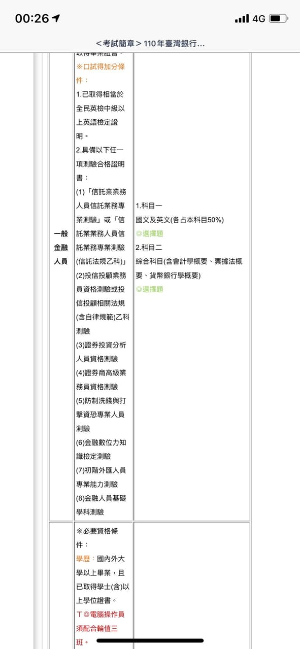 金融證照請益 考試板 Dcard
