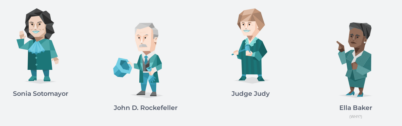 MBTI 16型人格 - 代表名人.角色 - MBTI板 | Dcard