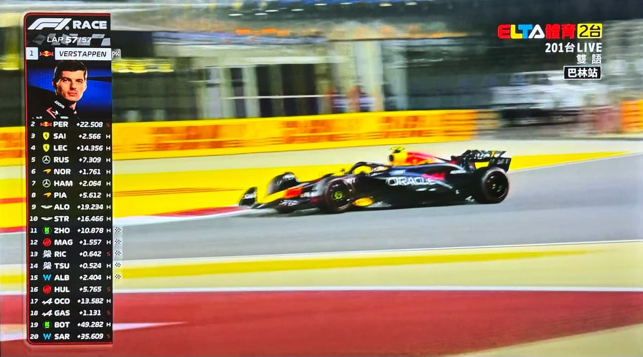 F1 2024 巴林站 Max 孤單的冠軍，又是跑第一沒人追的上他。 - 柏青哥 (@bochin) | Dcard