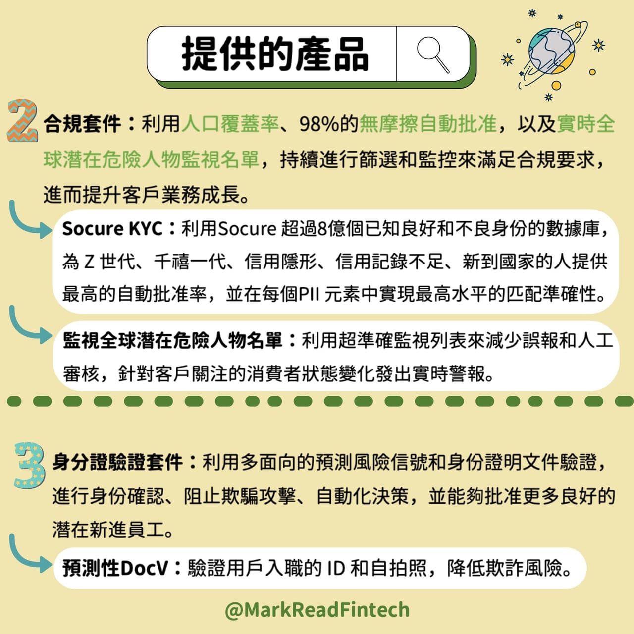 👥 數位身份驗證的強大助手？ - 馬克解讀金融科技 (@markreadfintech) | Dcard