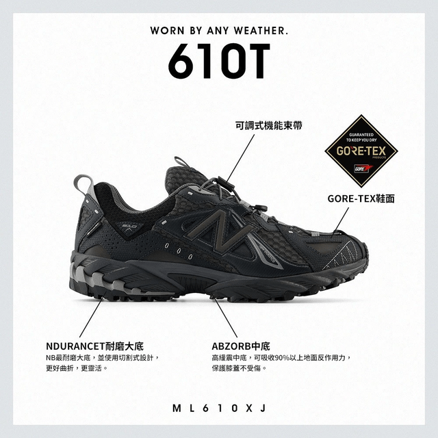 【2025防水鞋推薦】6款Dcard熱門GORE-TEX精選：LA NEW、PALLADIUM、雨天戶外一篇搞懂！ - 炸蝦 (@vine666) | Dcard