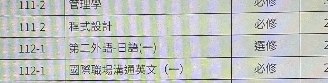 第二外語認抵學分 致理科技大學板 Dcard