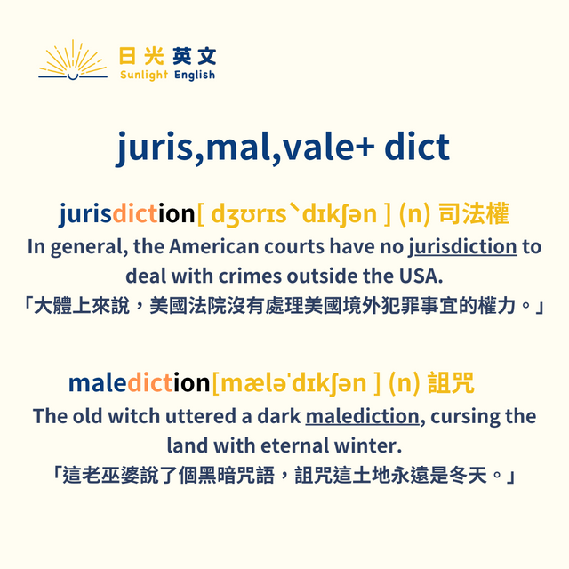 【英文單字】字根系列：dic,dict - 語言板 | Dcard