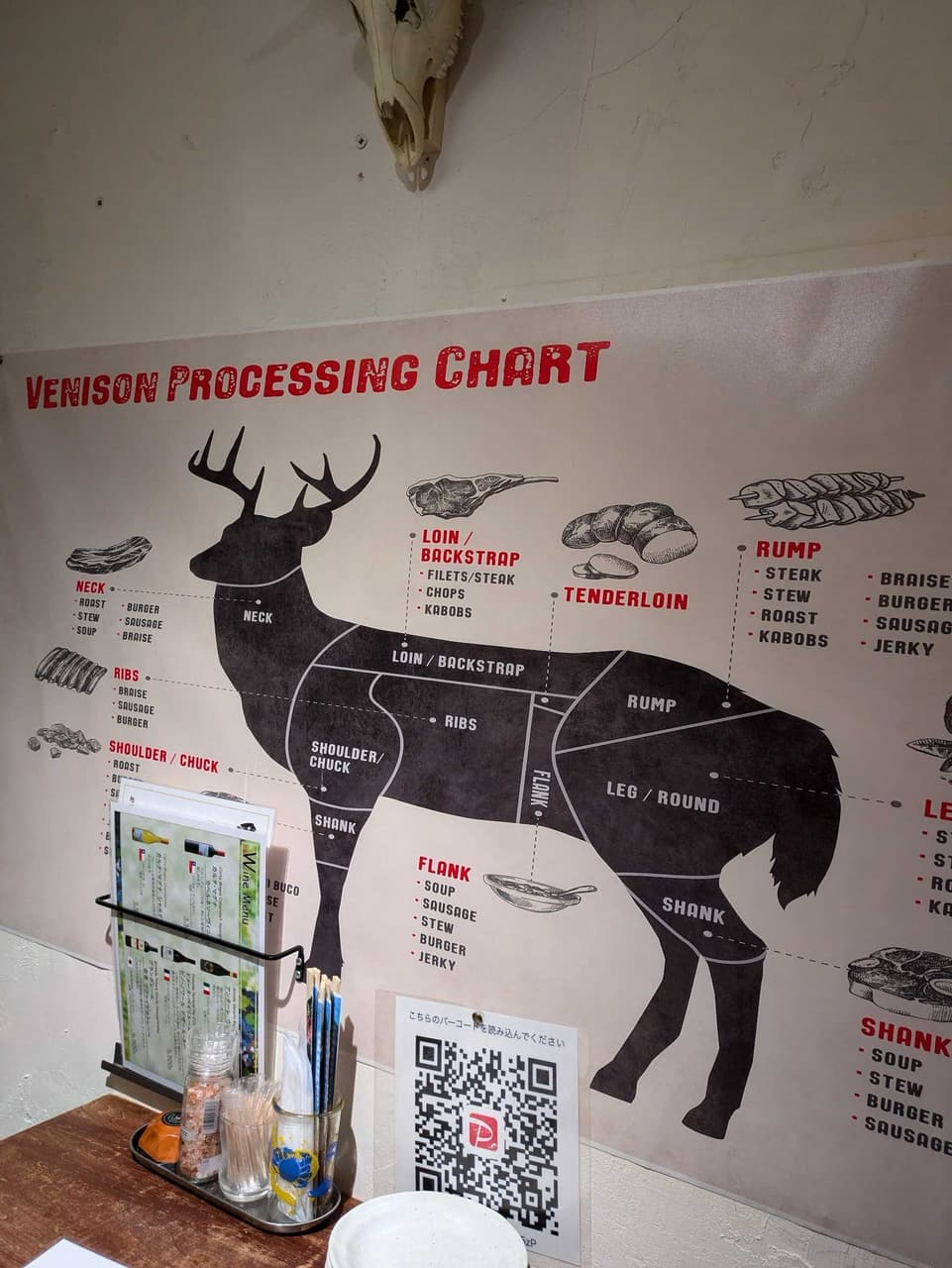#國外遊記 抓住雪的尾巴，北海道3月底半自駕遊D5 - 旅遊板 | Dcard