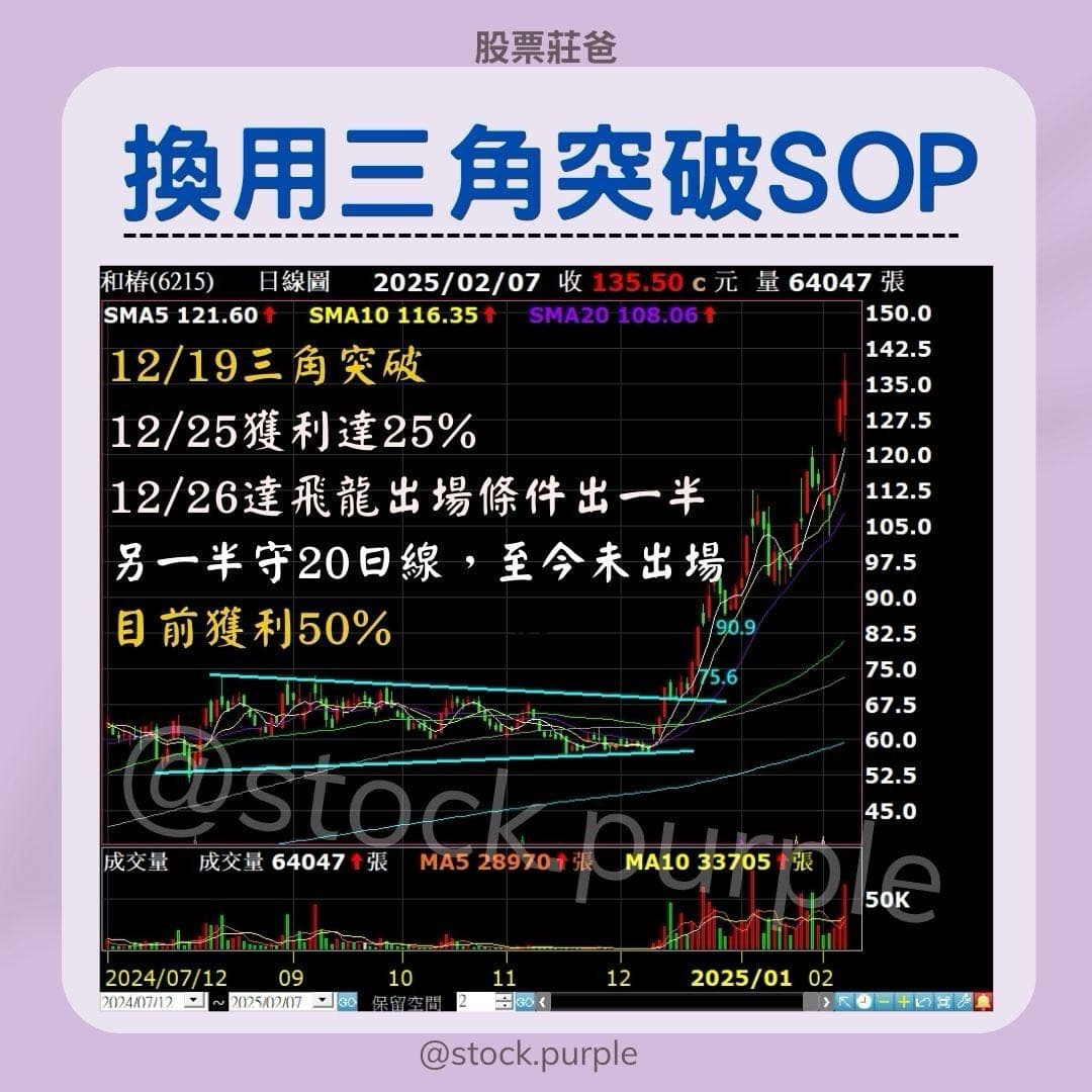 和椿三角突破教學 - 小紫紫 (@r9594) | Dcard