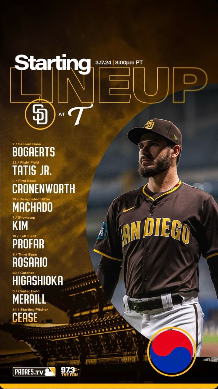 #賽事討論 2024/3/18 MLB 韓國交流賽 / 聖地牙哥教士 vs. LG 雙子 賽事討論區 - MLB板 | Dcard