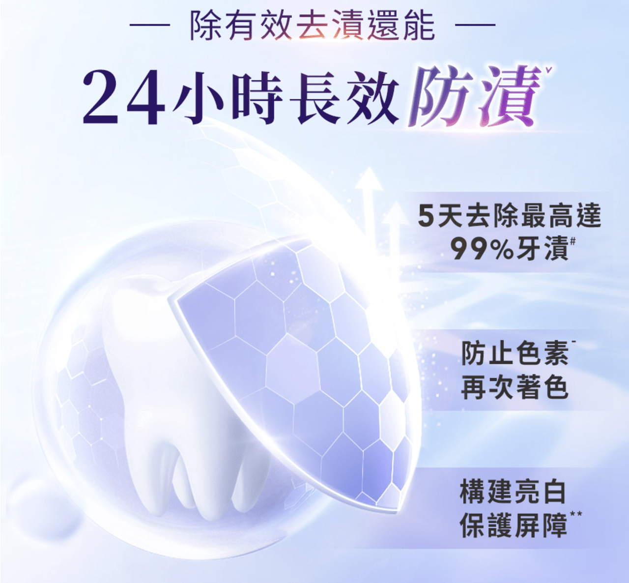 #結束 已成團🎉 Crest 美白牙膏110g - 美妝團購板 | Dcard