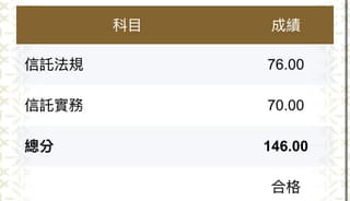 jy筆記 的相關討論與真實心得｜Dcard
