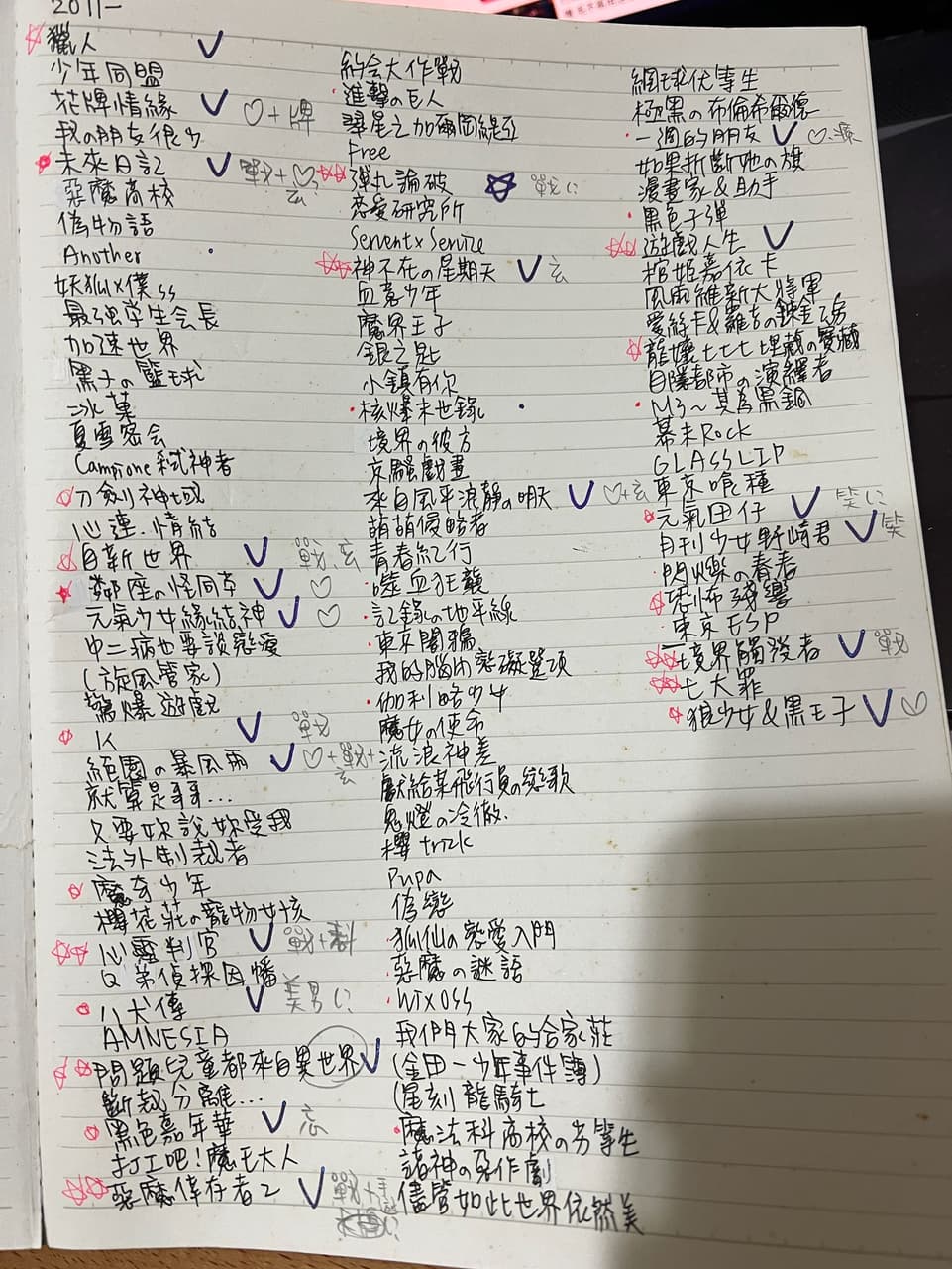 求完結番推薦！ - B23 留言 | Dcard