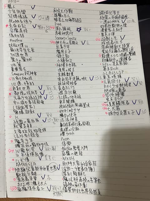 求完結番推薦！ - B7 留言 | Dcard