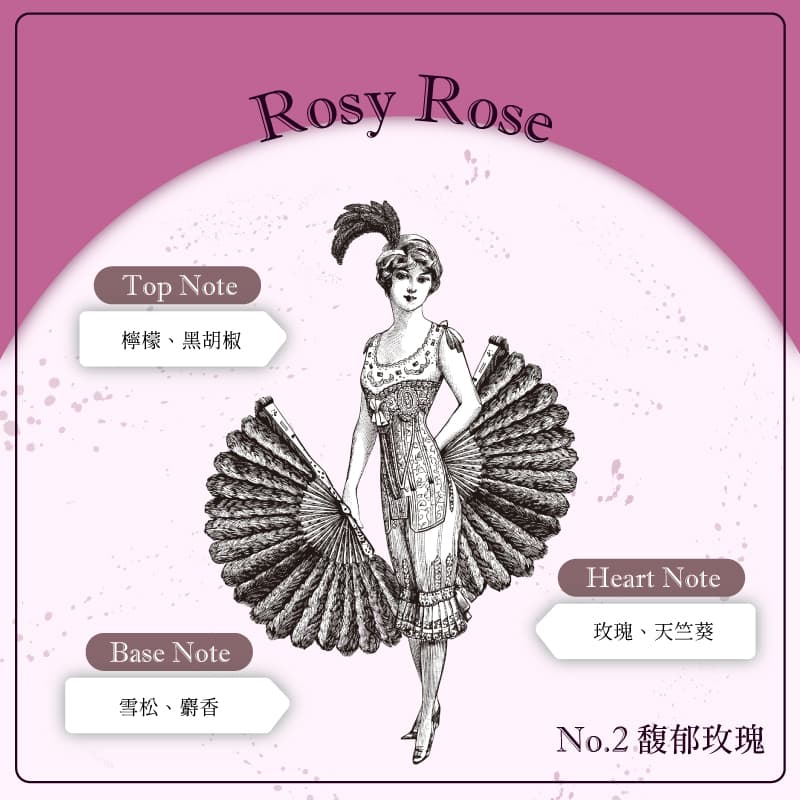 #活動 韓國 OPTATUM｜室內擴香 - 香氛板 | Dcard