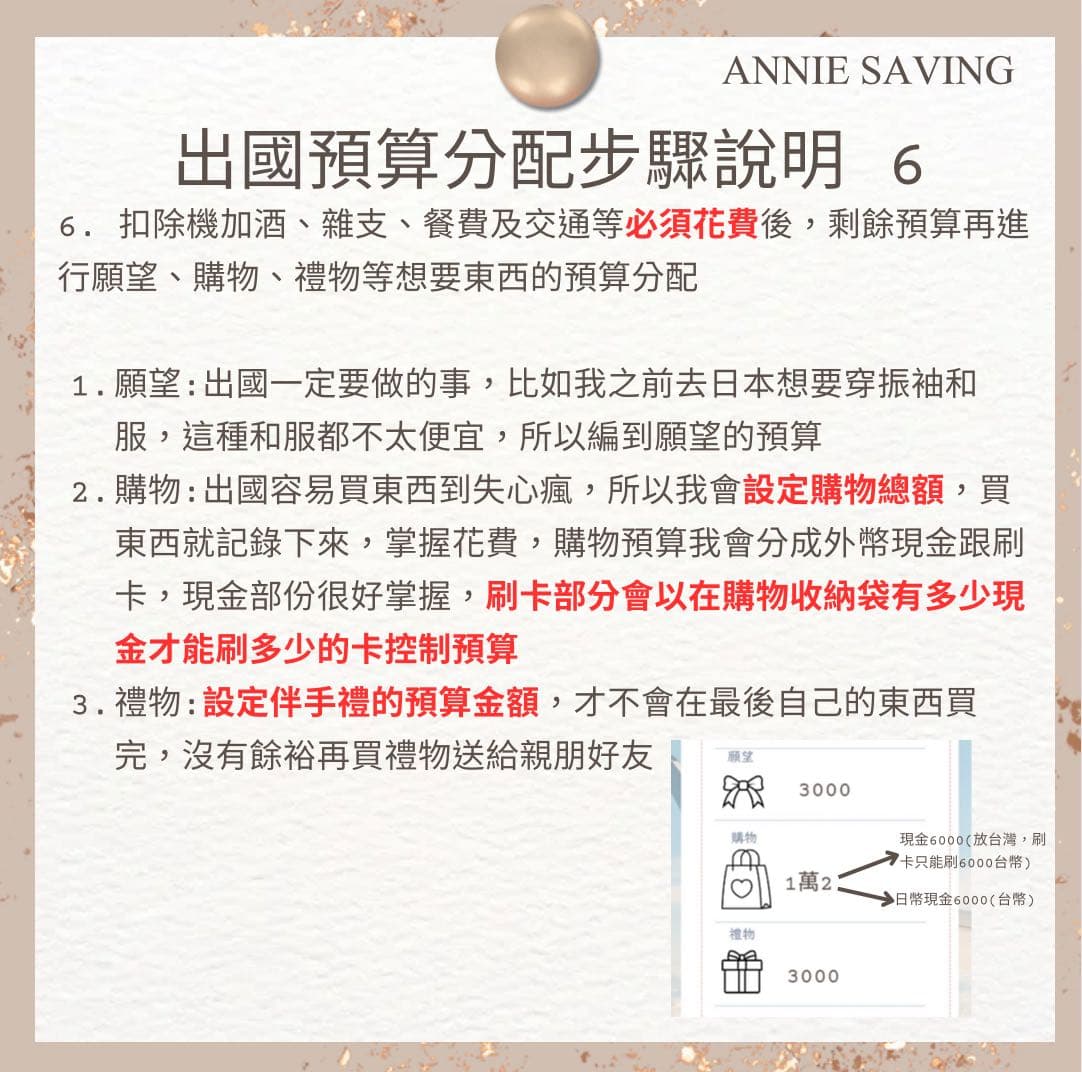 出國預算分配教學 - annie.saving (@hijklmno) | Dcard