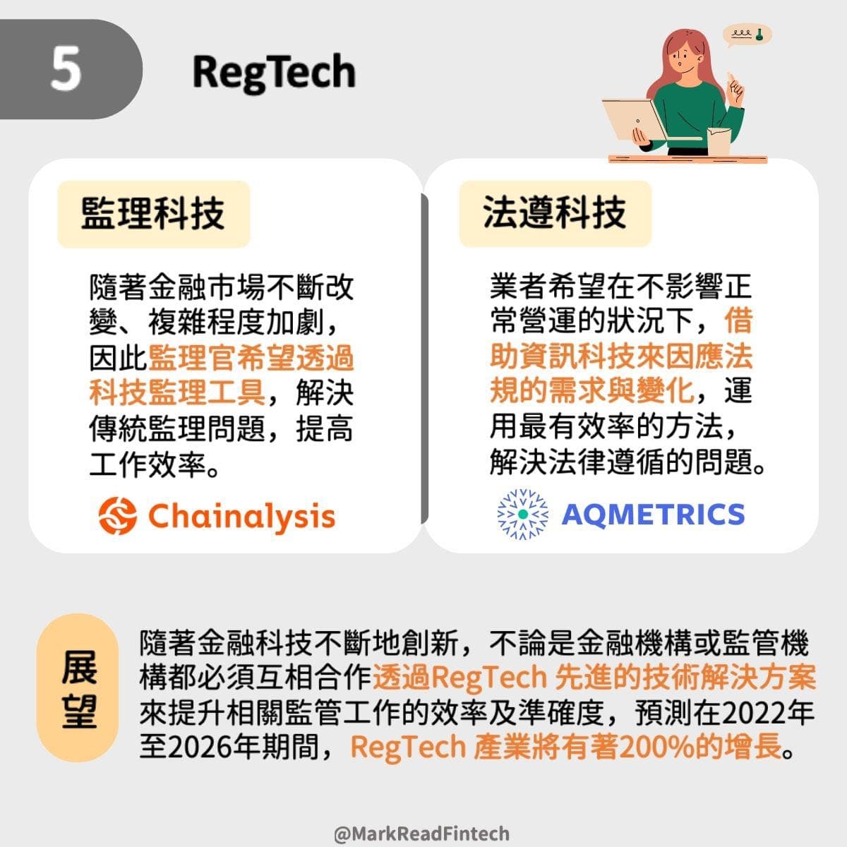 👩‍💻 2023年Fintech趨勢 - 馬克解讀金融科技 (@markreadfintech) | Dcard