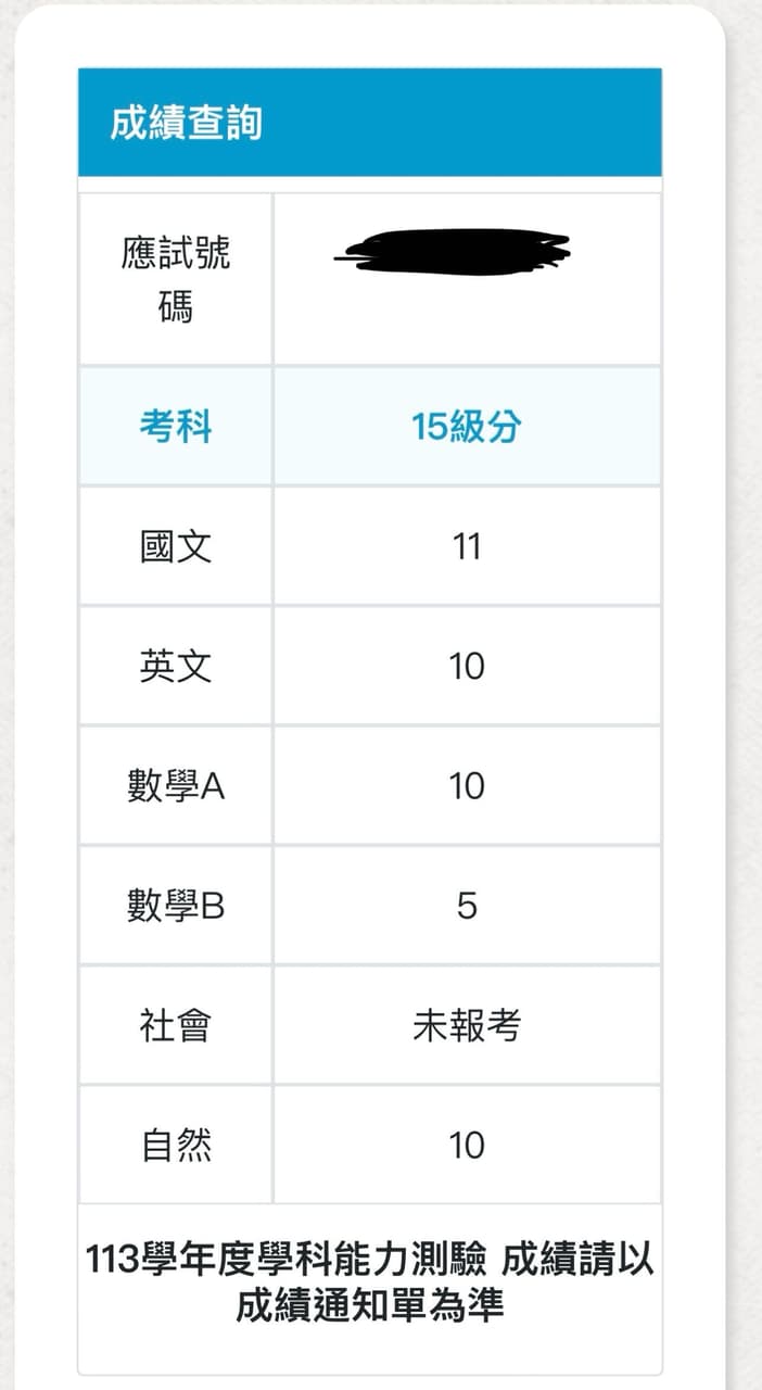土木系學長姐請進 升大學考試板 Dcard