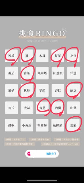 大家的挑食Bingo長怎樣！ - 閒聊板 | Dcard