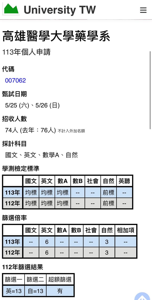 藥學分數請益 升大學考試板 Dcard