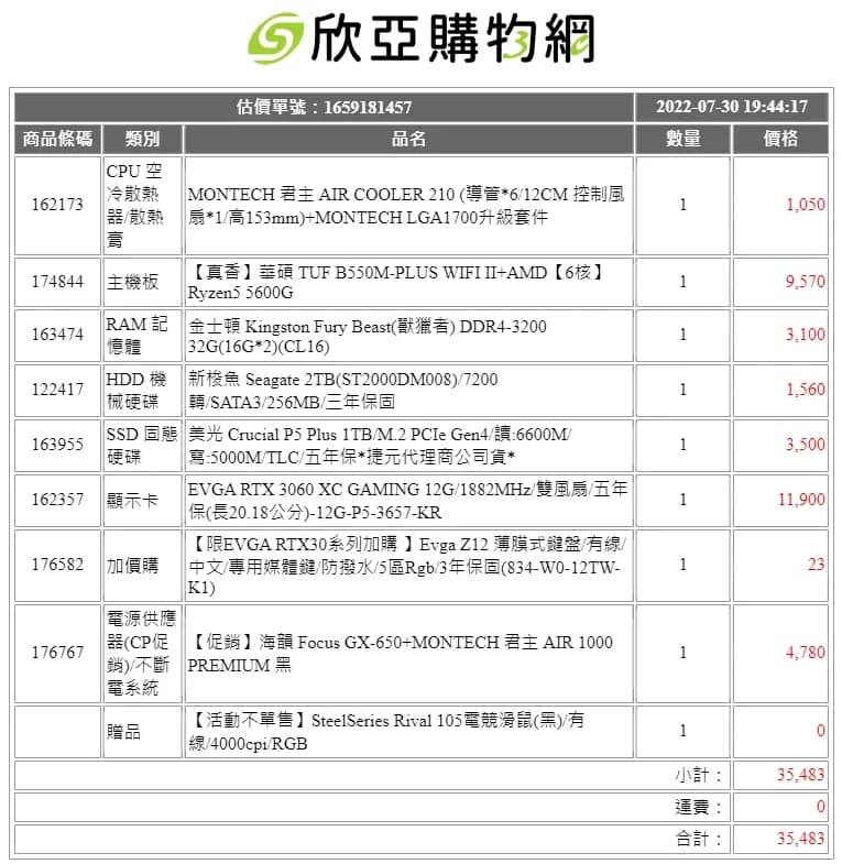 #菜單健檢 深度學習 ，預算3.5w - 3C板 | Dcard