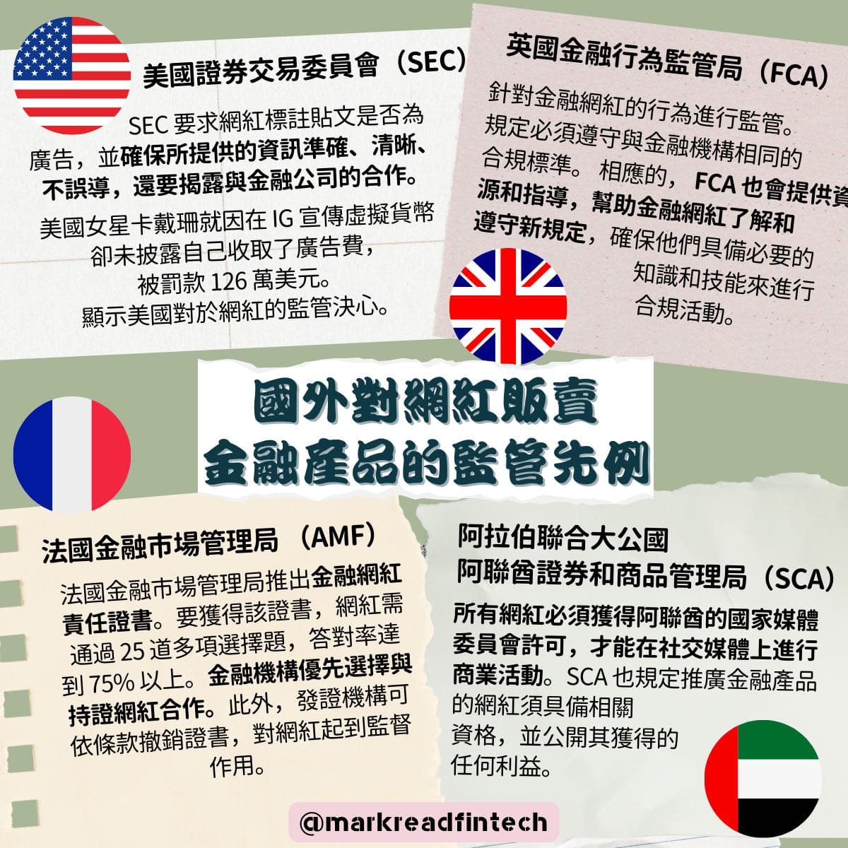 👮 5 分鐘帶你看金管會對網紅販賣 ETF 的最新管理方針！ - 馬克解讀金融科技 (@markreadfintech) | Dcard