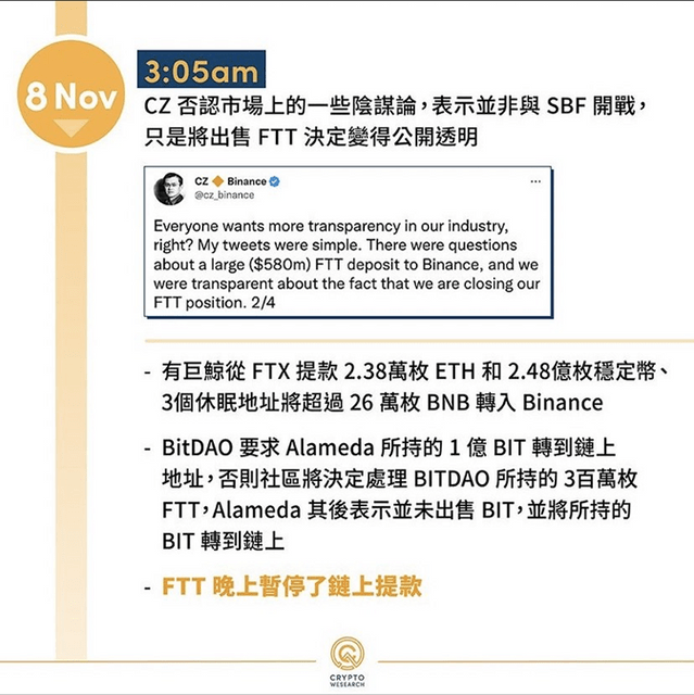 #資料整理 【FTX 事件懶人包】 - 區塊鏈板 | Dcard