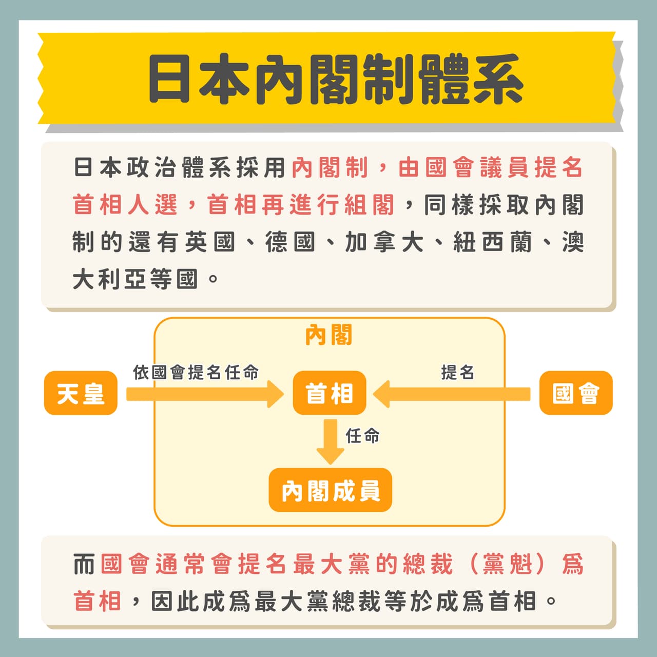 石破茂唱鴿💥日股受激勵大漲！日圓利差交易回來了 - 股感 StockFeel (@stockfeel) | Dcard