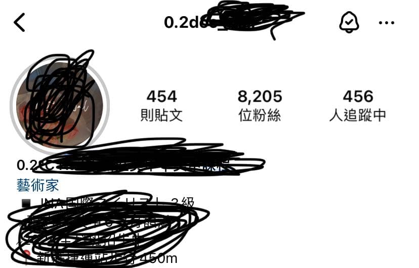 問題 請益 美甲全科班 美甲板 Dcard
