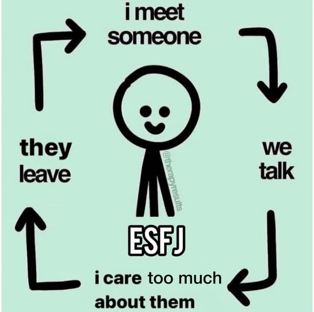 八維功能是個啥 Part6-2 —— ESFJ/ENFJ 的 Fe 小圈圈 - MBTI板 | Dcard