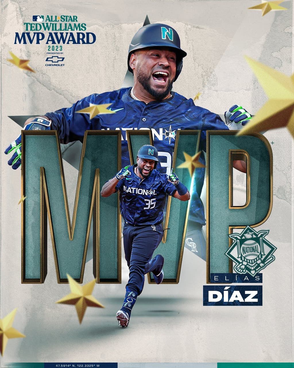 國聯明星隊 3:2 擊敗美聯明星隊 終止對戰9連敗 Elias Díaz 拿下 MVP！ - MLB板 | Dcard
