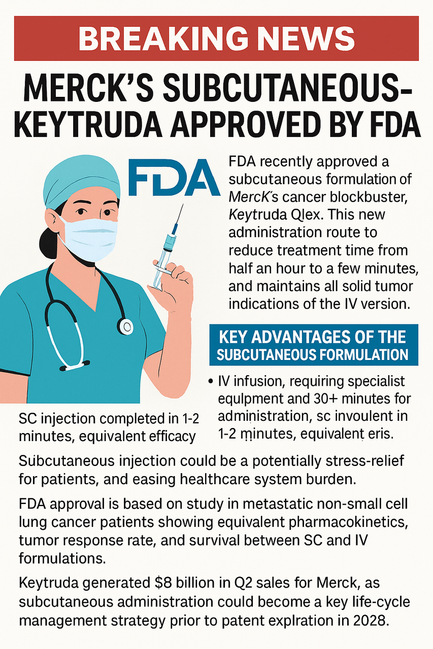 【重磅！MSD 皮下注射 Keytruda（pembrolizumab）獲 FDA 核准】 - 藥時事 Drugnews (@drugnews) | Dcard