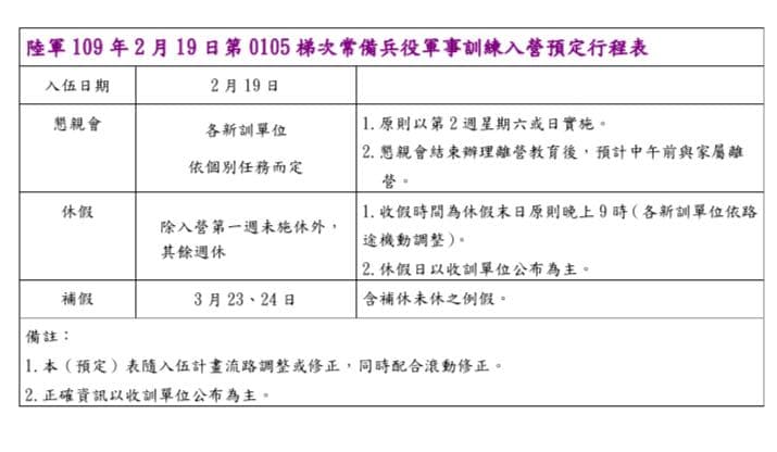 219 0105t懇親會 軍旅板 Dcard