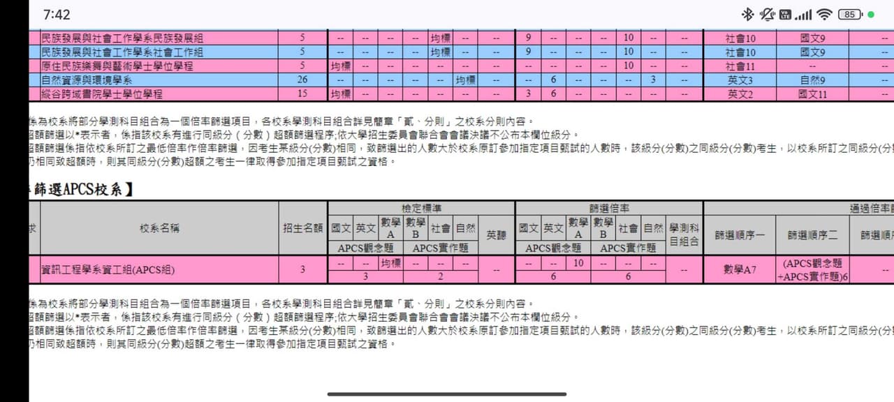 中後段學校APCS入學問題 - 升大學考試板 | Dcard