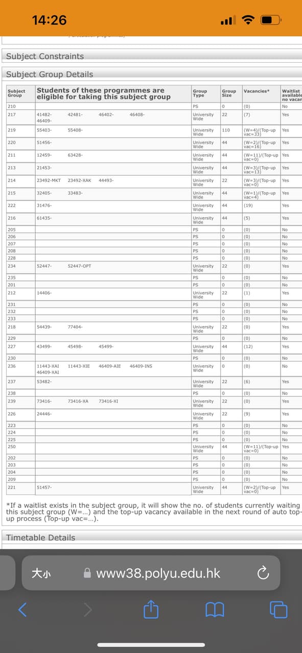 ELC reg subject group - 香港理工大學板 | Dcard