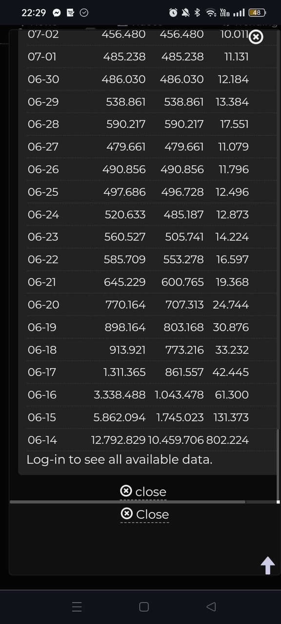 #分享 整理twice三位近期solo首日成績-娜璉、志效、子瑜 - B25-11 留言 | Dcard