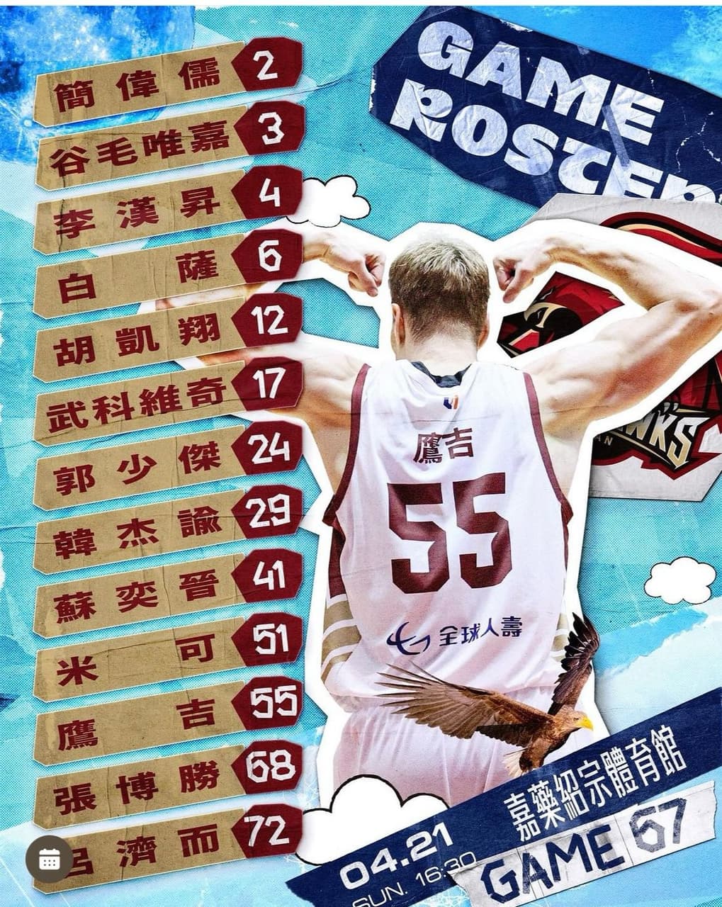 2024/4/21 T1 LEAGUE G67 / 高雄全家海神🧜 VS. 台南台鋼獵鷹🦅 / 賽事討論區 - 籃球板 | Dcard