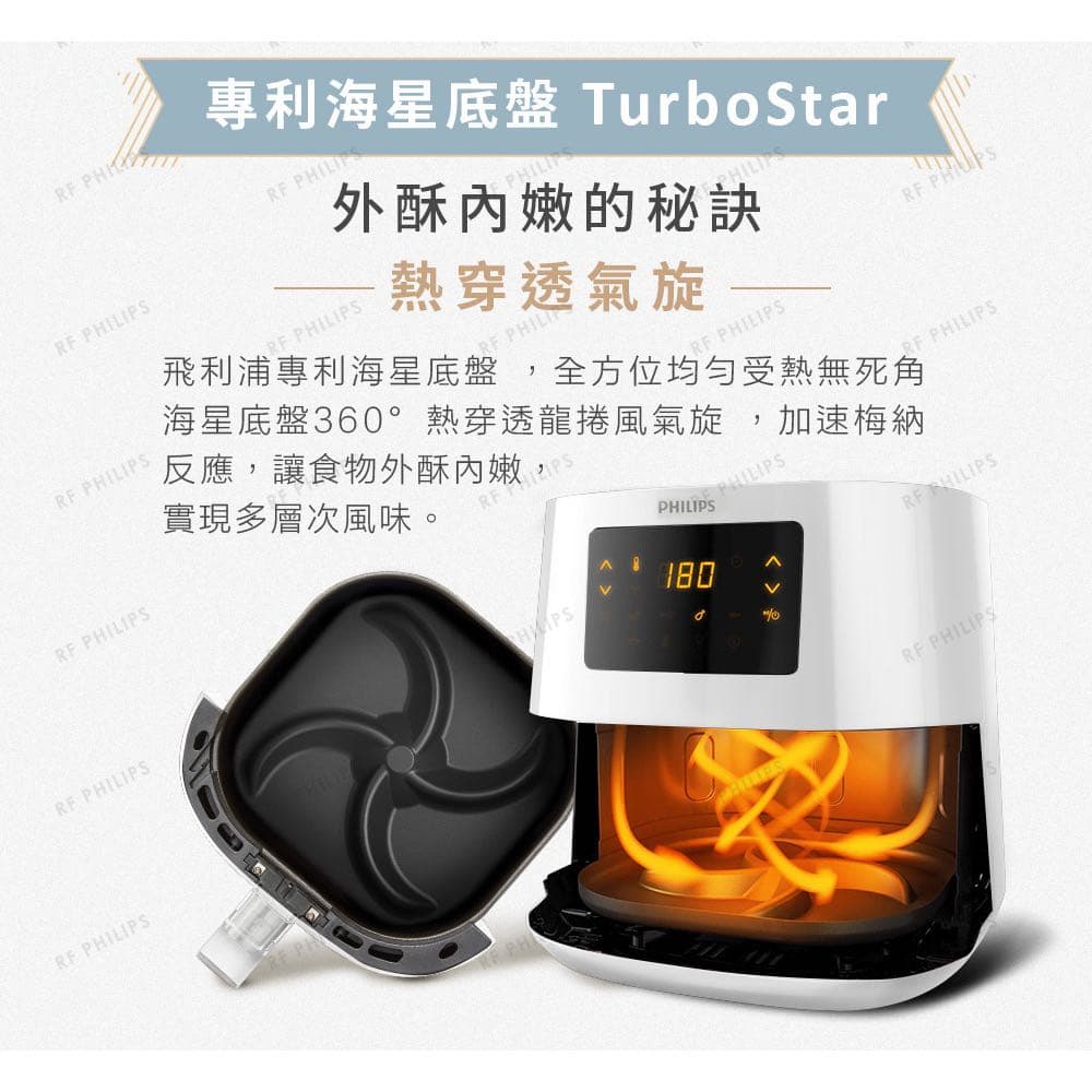 情報🔥 PHILIPS 飛利浦數位海星氣炸鍋 限時優惠$4690‼️懶人料理救星～ 美型氣炸鍋推薦 - haloyoyo (@haloho) | Dcard